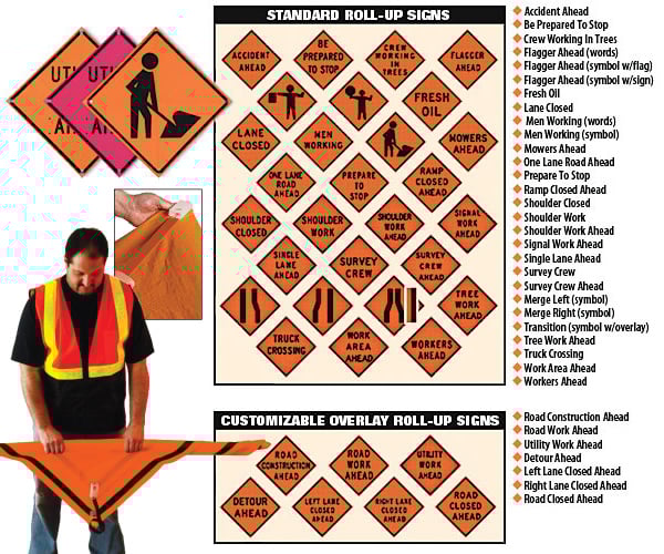 48 Inch x 48 Inch Orange Reflective Roll-Up Sign - Sign Only - Stands ...